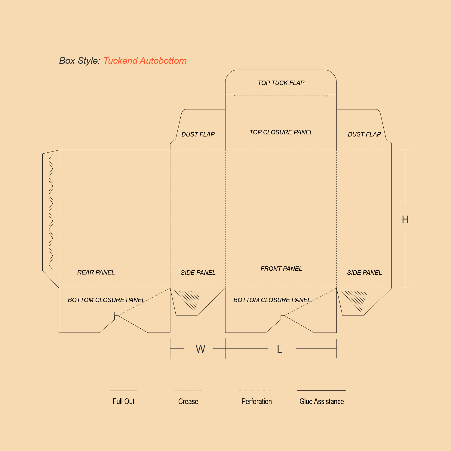 Tuck End Auto Bottom | Packaging Hub
